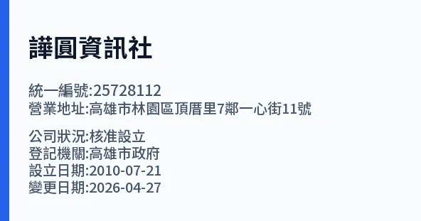譁圓資訊社的照片-統編 25728112(高雄市) 公司登記資料與營業項目詳細圖表