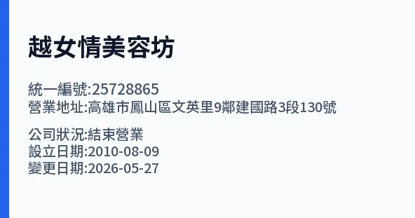 越女情美容坊的照片-統編 25728865(高雄市) 公司登記資料與營業項目詳細圖表