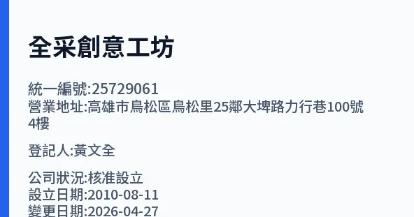 全采創意工坊的照片-統編 25729061(高雄市) 公司登記資料與營業項目詳細圖表