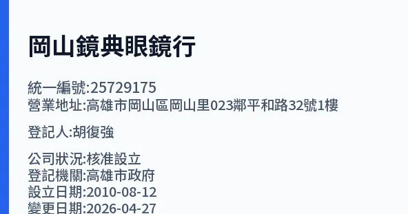 岡山鏡典眼鏡行的照片-統編 25729175(高雄市) 公司登記資料與營業項目詳細圖表