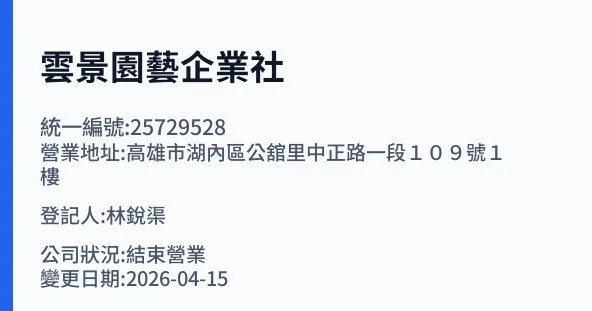 雲景園藝企業社的照片-統編 25729528(高雄市) 公司登記資料與營業項目詳細圖表