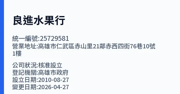 良進水果行的照片-統編 25729581(高雄市) 公司登記資料與營業項目詳細圖表