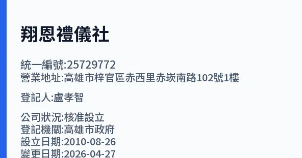 翔恩禮儀社的照片-統編 25729772(高雄市) 公司登記資料與營業項目詳細圖表