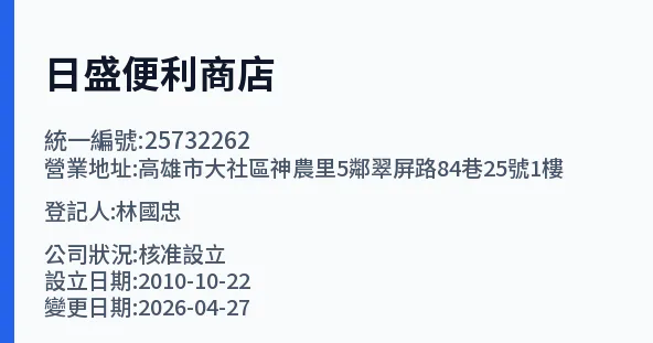 日盛便利商店的照片-統編 25732262(高雄市) 公司登記資料與營業項目詳細圖表
