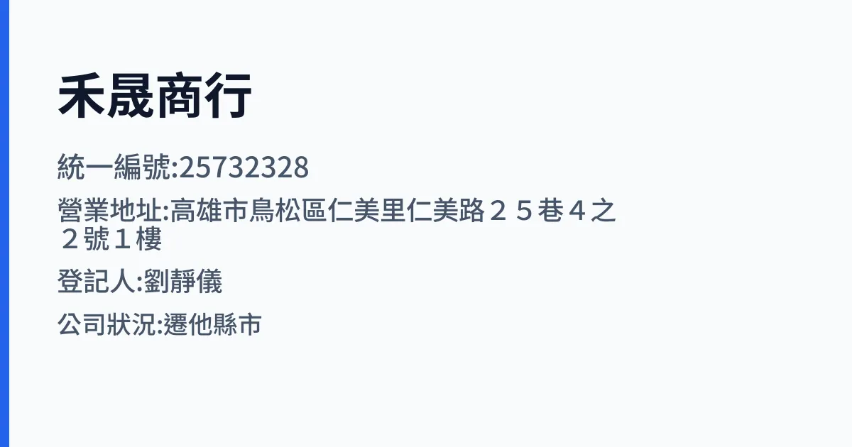 禾晟商行 - 統編 25732328(臺南市) 公司登記資料與營業項目詳細圖表