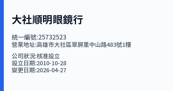 大社順明眼鏡行的照片-統編 25732523(高雄市) 公司登記資料與營業項目詳細圖表