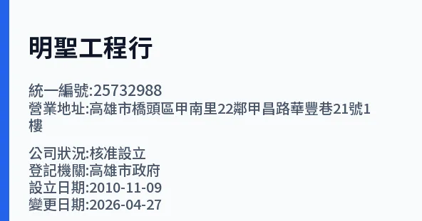 明聖工程行的照片-統編 25732988(高雄市) 公司登記資料與營業項目詳細圖表