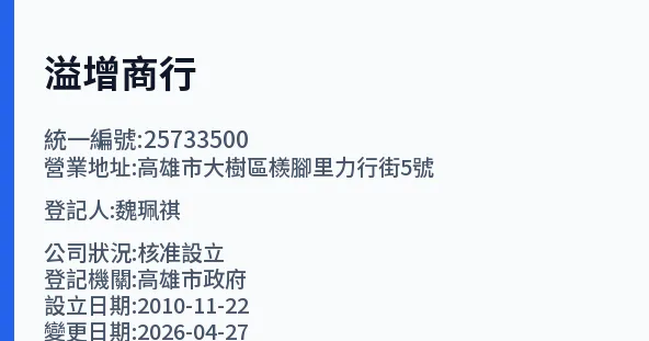 溢增商行的照片-統編 25733500(高雄市) 公司登記資料與營業項目詳細圖表