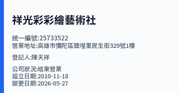 祥光彩彩繪藝術社的照片-統編 25733522(高雄市) 公司登記資料與營業項目詳細圖表