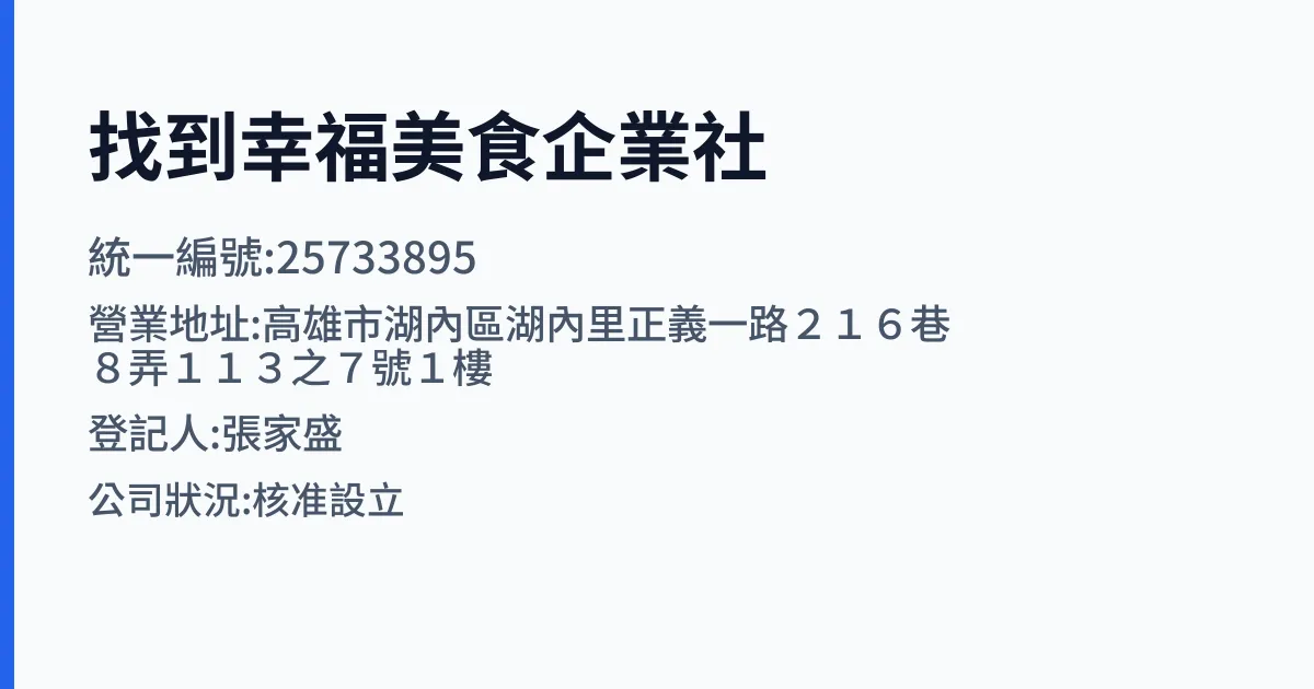 找到幸福美食企業社 - 統編 25733895(高雄市) 公司登記資料與營業項目詳細圖表