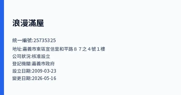 浪漫滿屋的照片-統編 25735325(嘉義市) 公司登記資料與營業項目詳細圖表