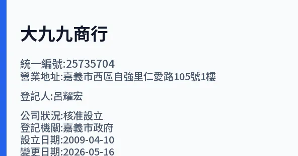 大九九商行的照片-統編 25735704(嘉義市) 公司登記資料與營業項目詳細圖表