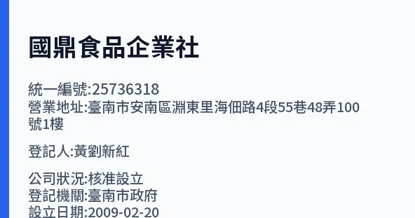 國鼎食品企業社的照片-統編 25736318(臺南市) 公司登記資料與營業項目詳細圖表