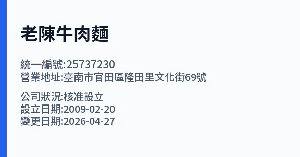 老陳牛肉麵的照片-統編 25737230(臺南市) 公司登記資料與營業項目詳細圖表