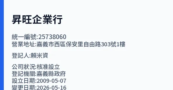 昇旺企業行的照片-統編 25738060(嘉義市) 公司登記資料與營業項目詳細圖表