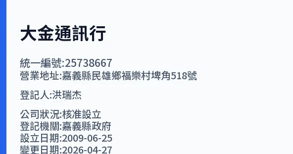 大金通訊行的照片-統編 25738667(嘉義縣) 公司登記資料與營業項目詳細圖表