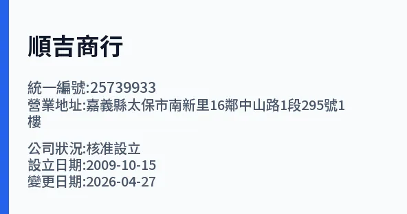 順吉商行的照片-統編 25739933(嘉義縣) 公司登記資料與營業項目詳細圖表
