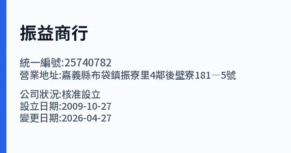 振益商行的照片-統編 25740782(嘉義縣) 公司登記資料與營業項目詳細圖表