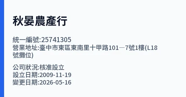 秋晏農產行的照片-統編 25741305(臺中市) 公司登記資料與營業項目詳細圖表