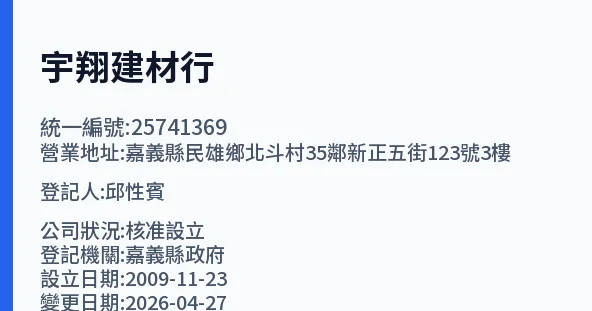 宇翔建材行的照片-統編 25741369(嘉義縣) 公司登記資料與營業項目詳細圖表