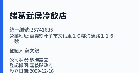 諸葛武侯冷飲店的照片-統編 25741635(嘉義縣) 公司登記資料與營業項目詳細圖表