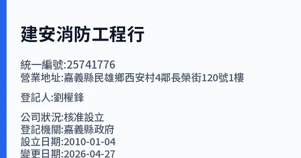 建安消防工程行的照片-統編 25741776(嘉義縣) 公司登記資料與營業項目詳細圖表