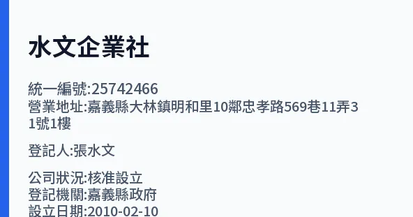 水文企業社的照片-統編 25742466(嘉義縣) 公司登記資料與營業項目詳細圖表