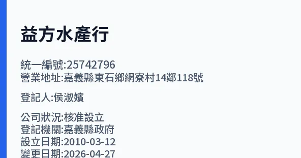 益方水產行的照片-統編 25742796(嘉義縣) 公司登記資料與營業項目詳細圖表