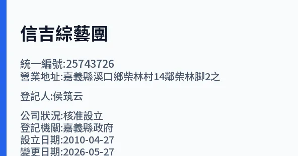 信吉綜藝團的照片-統編 25743726(嘉義縣) 公司登記資料與營業項目詳細圖表