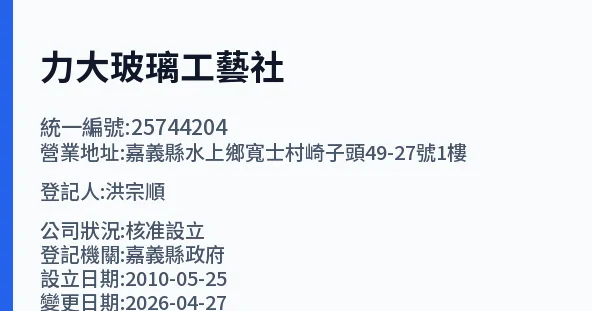 力大玻璃工藝社的照片-統編 25744204(嘉義縣) 公司登記資料與營業項目詳細圖表