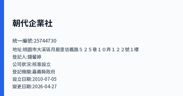 朝代企業社的照片-統編 25744730(桃園市) 公司登記資料與營業項目詳細圖表