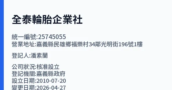 全泰輪胎企業社的照片-統編 25745055(嘉義縣) 公司登記資料與營業項目詳細圖表