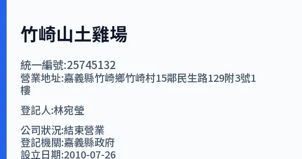 竹崎山土雞場的照片-統編 25745132(嘉義縣) 公司登記資料與營業項目詳細圖表