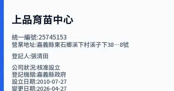 上品育苗中心的照片-統編 25745153(嘉義縣) 公司登記資料與營業項目詳細圖表