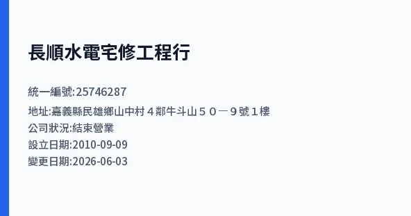 長順水電宅修工程行的照片-統編 25746287(嘉義縣) 公司登記資料與營業項目詳細圖表
