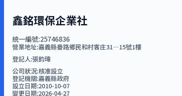 鑫銘環保企業社的照片-統編 25746836(嘉義縣) 公司登記資料與營業項目詳細圖表