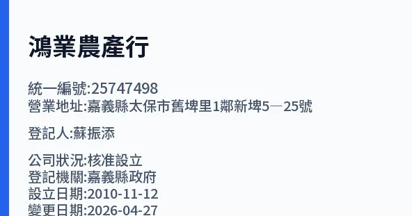 鴻業農產行的照片-統編 25747498(嘉義縣) 公司登記資料與營業項目詳細圖表