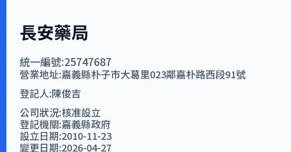 長安藥局的照片-統編 25747687(嘉義縣) 公司登記資料與營業項目詳細圖表