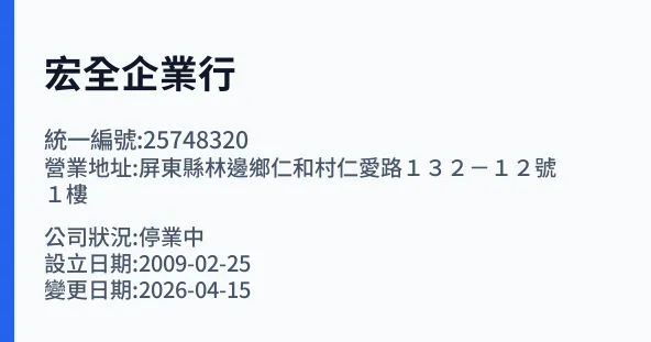 宏全企業行的照片-統編 25748320(屏東縣) 公司登記資料與營業項目詳細圖表