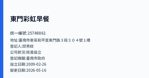 東門彩虹早餐的照片-統編 25748861(臺南市) 公司登記資料與營業項目詳細圖表