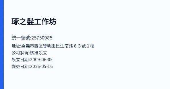琢之髮工作坊的照片-統編 25750985(嘉義市) 公司登記資料與營業項目詳細圖表