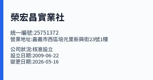 榮宏昌實業社的照片-統編 25751372(嘉義市) 公司登記資料與營業項目詳細圖表