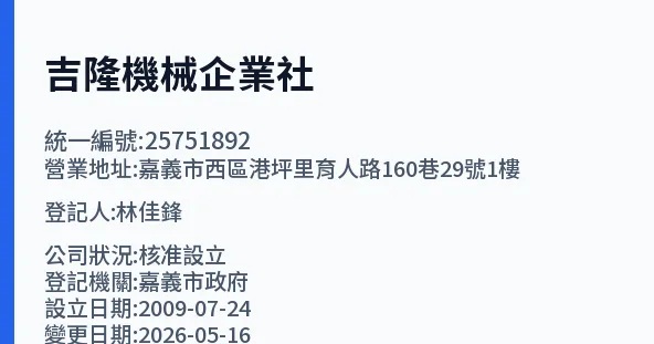吉隆機械企業社的照片-統編 25751892(嘉義市) 公司登記資料與營業項目詳細圖表