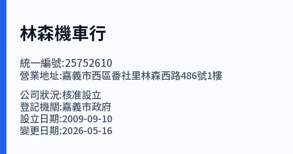林森機車行的照片-統編 25752610(嘉義市) 公司登記資料與營業項目詳細圖表