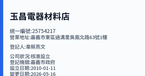 玉昌電器材料店的照片-統編 25754217(嘉義市) 公司登記資料與營業項目詳細圖表