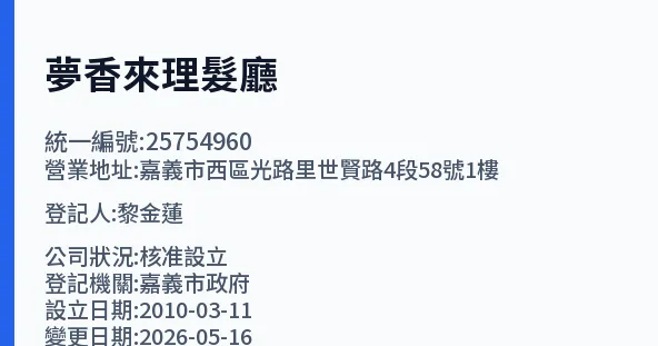 夢香來理髮廳的照片-統編 25754960(嘉義市) 公司登記資料與營業項目詳細圖表