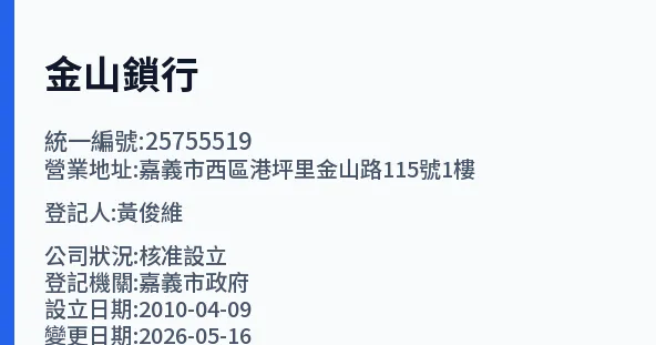 金山鎖行的照片-統編 25755519(嘉義市) 公司登記資料與營業項目詳細圖表