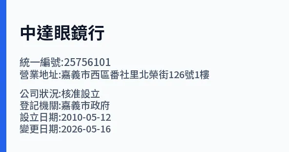 中達眼鏡行的照片-統編 25756101(嘉義市) 公司登記資料與營業項目詳細圖表