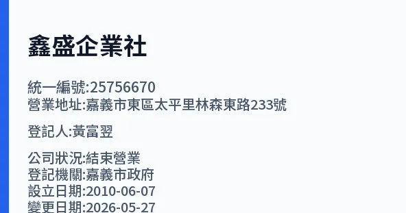 鑫盛企業社的照片-統編 25756670(嘉義市) 公司登記資料與營業項目詳細圖表