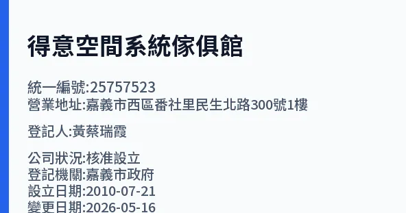 得意空間系統傢俱館的照片-統編 25757523(嘉義市) 公司登記資料與營業項目詳細圖表